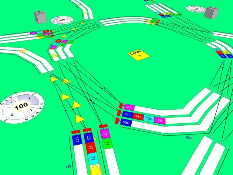 Junctions & Signal Design - TRL Software